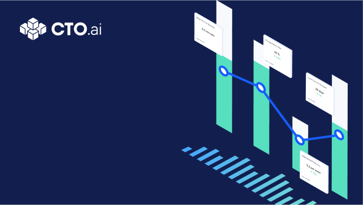 Improving DevOps Team Performance using DORA Metrics and CTO.ai