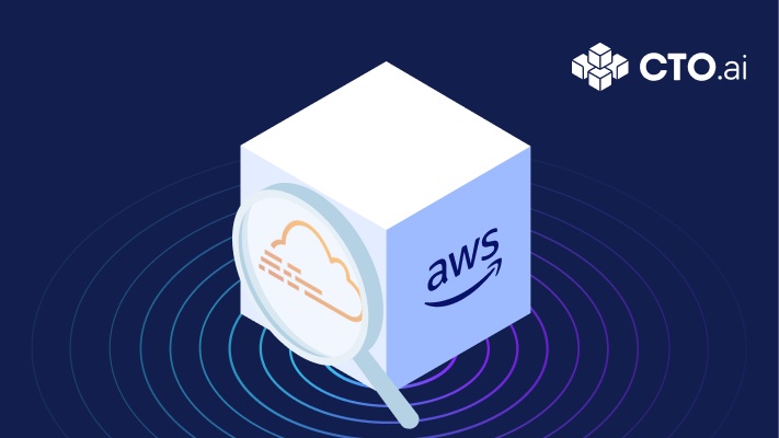 Mastering AWS CloudWatch