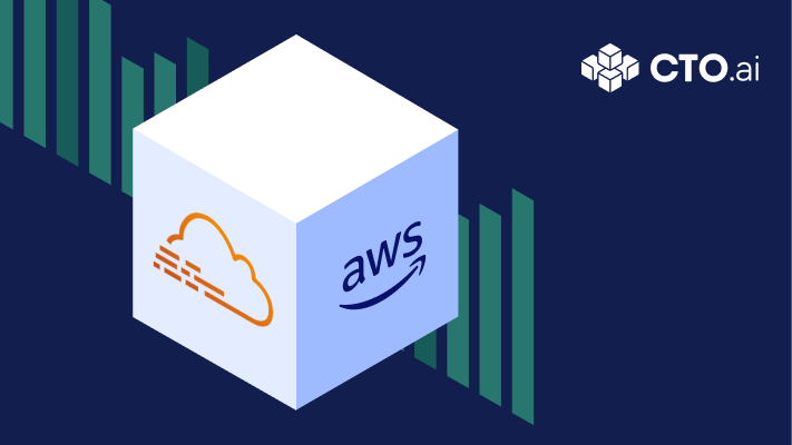 Track Resource Activity with AWS CloudTrail
