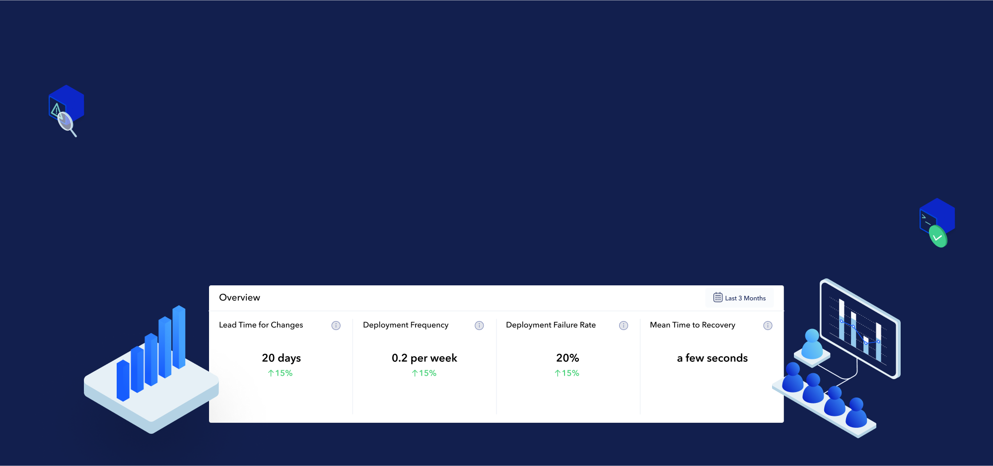 CTO.ai: The Ops Community is for Developers who love DevOps, Kubernetes ... CTO.ai: The Ops Community is for Developers who love DevOps, Kubernetes ...