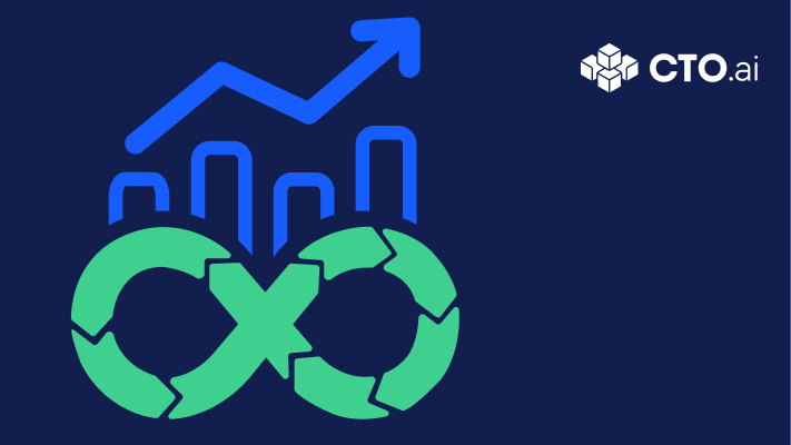 CI/CD Pipeline Architecture: Boosting Software Development Efficiency CI/CD Pipeline Architecture: Boosting Software Development Efficiency