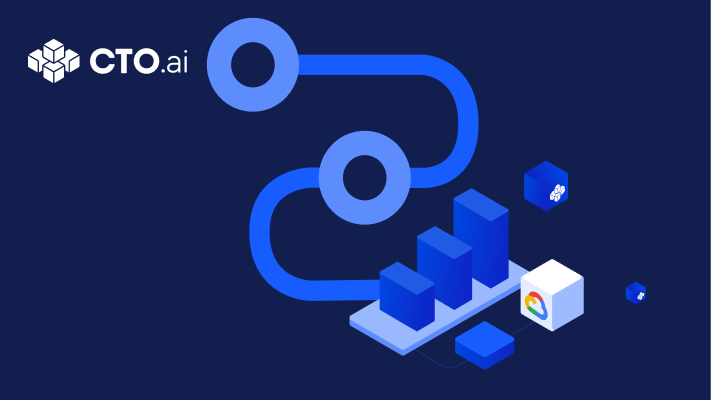 Building Scalable CI/CD Pipelines in Google Cloud and CTO.ai Building Scalable CI/CD Pipelines in Google Cloud and CTO.ai