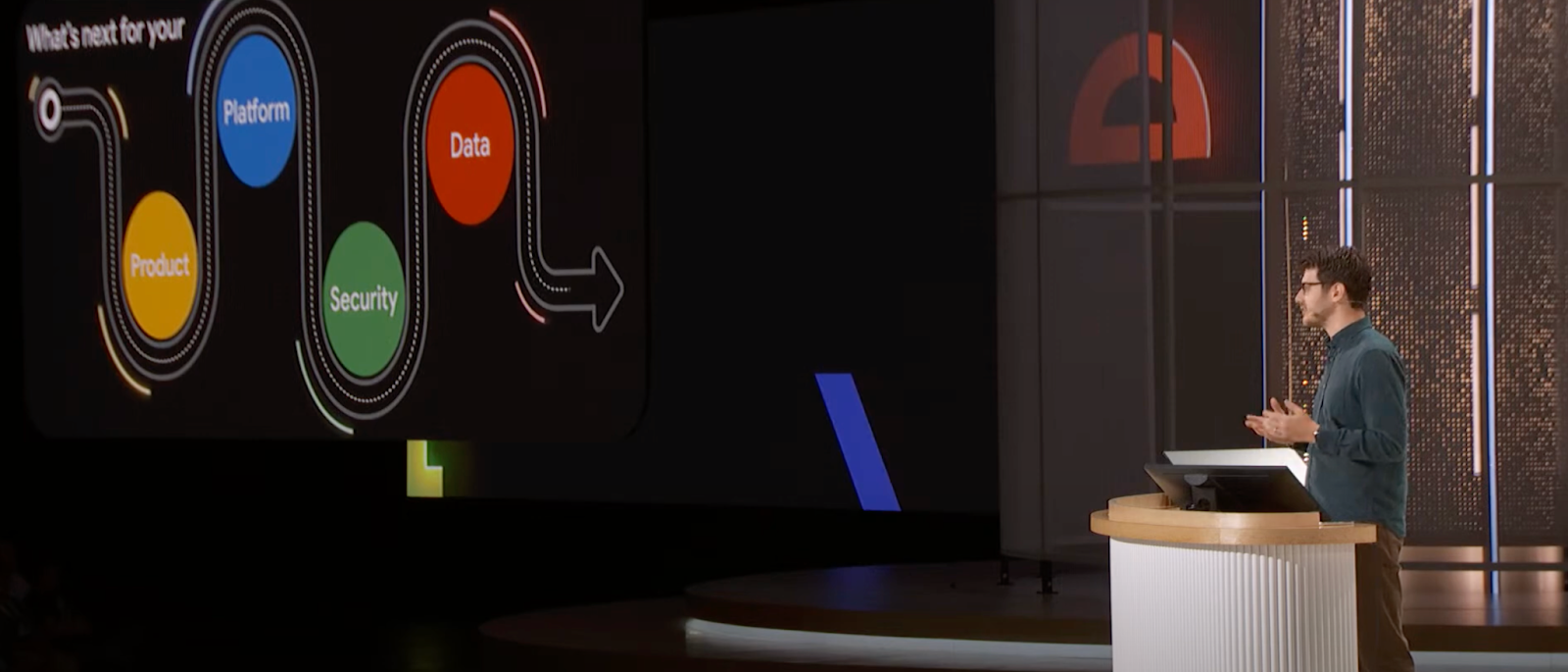 Google Cloud Next 2023: Day Two Developer Keynote Recap