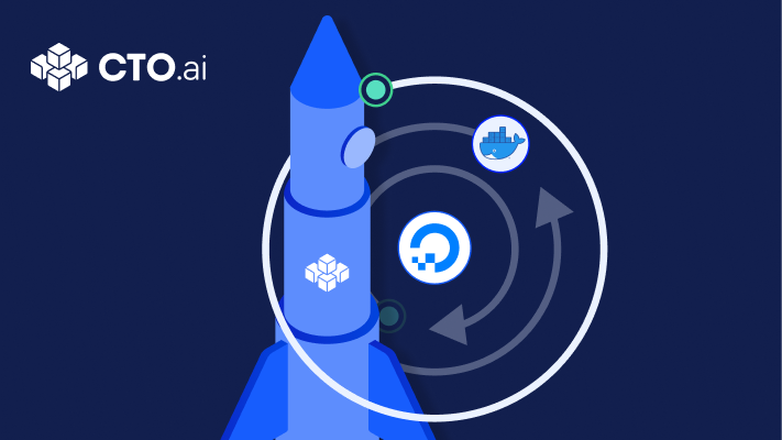 Automated Docker Deployments On Digitalocean Using Cto Ai