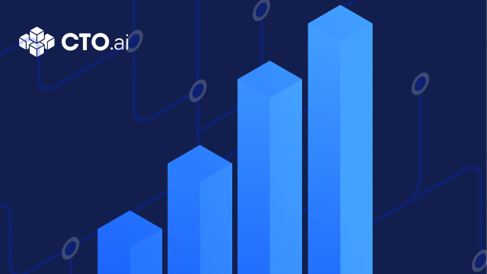 How to Measure and Track Developer Experience Improvements Using DORA Metrics
