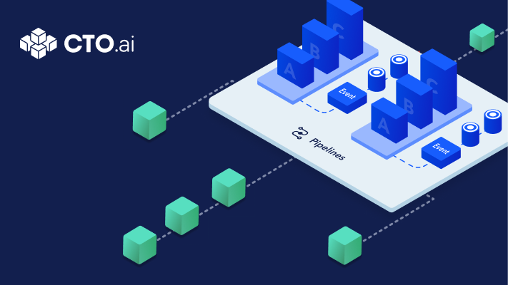 CTO.ai Pipeline Tutorial: From Simple Scripts to Complex Workflows