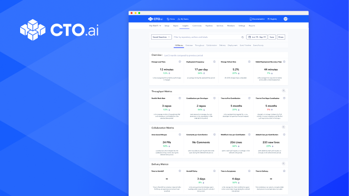 New Metrics and Kudos Digests in Your Insights Reports: Snapshotting ...