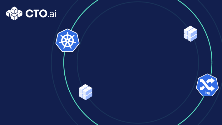 Container-Native Load Balancing Through Ingress